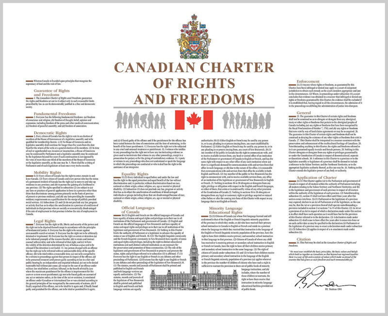 Canadian Miranda Rights: Your Right to Remain Silent | Strategic ...